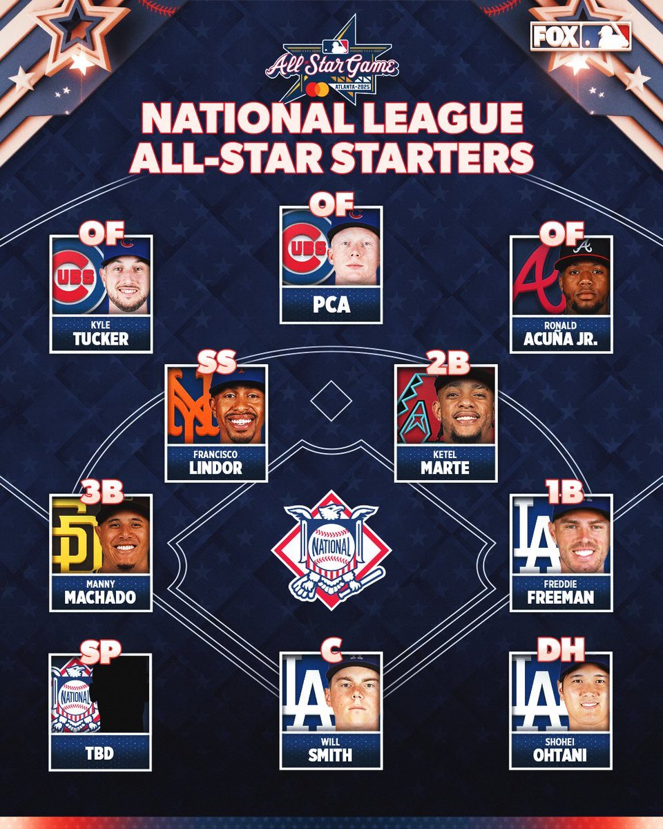 人気ポスト(@MLBONFOX) - Yahoo!リアルタイム検索