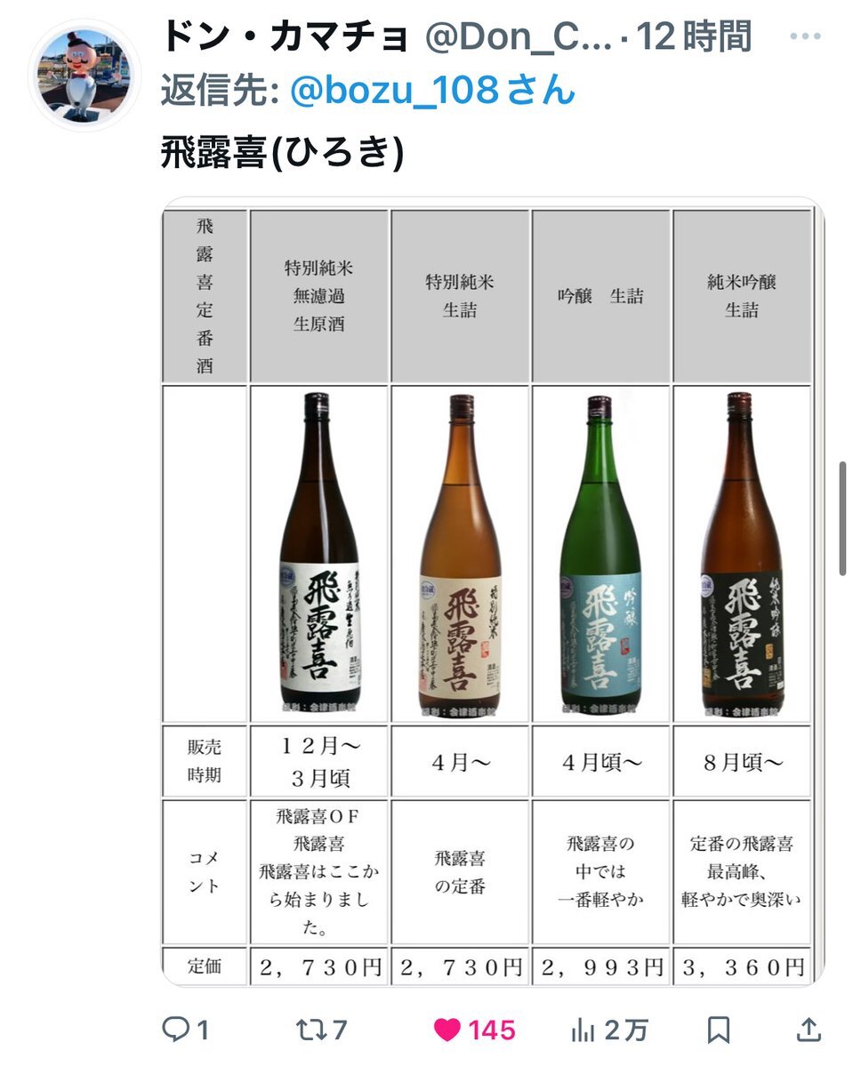 人気ポスト(@bozu_108) - Yahoo!リアルタイム検索