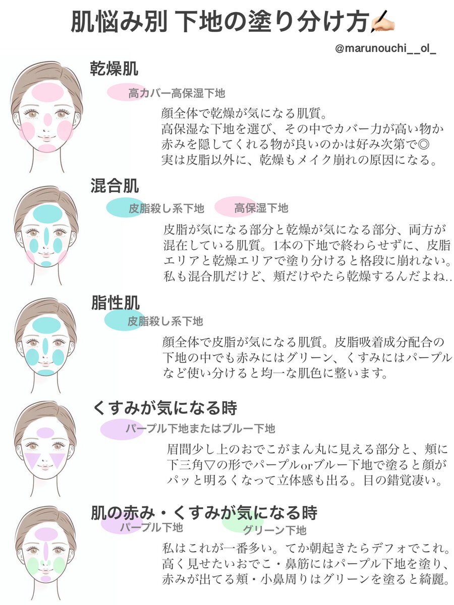 人気ポスト(@marunouchi__ol_) - Yahoo!リアルタイム検索