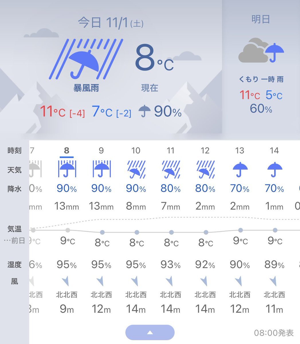 背徳グルメ」のX（旧Twitter）検索結果 - Yahoo!リアルタイム検索