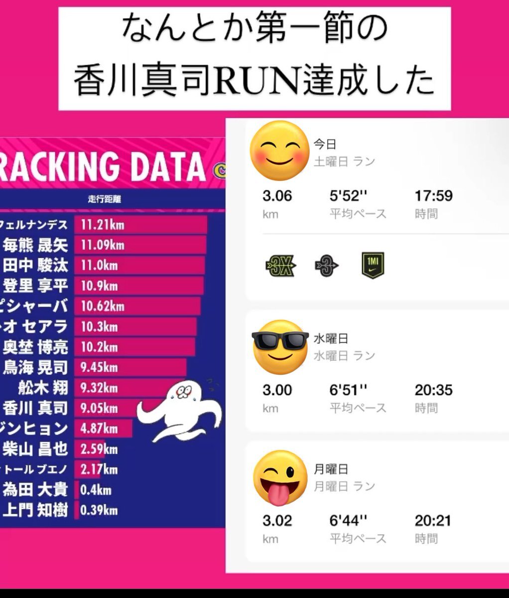 人気ポスト(@ume_crz) - Yahoo!リアルタイム検索