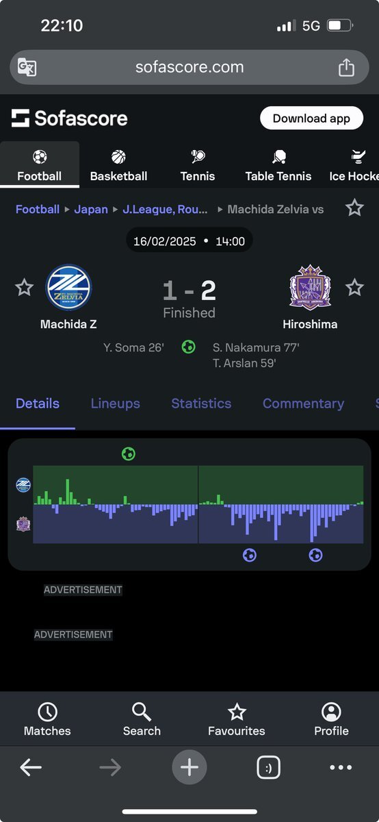 人気ポスト(@sukego_fut) - Yahoo!リアルタイム検索