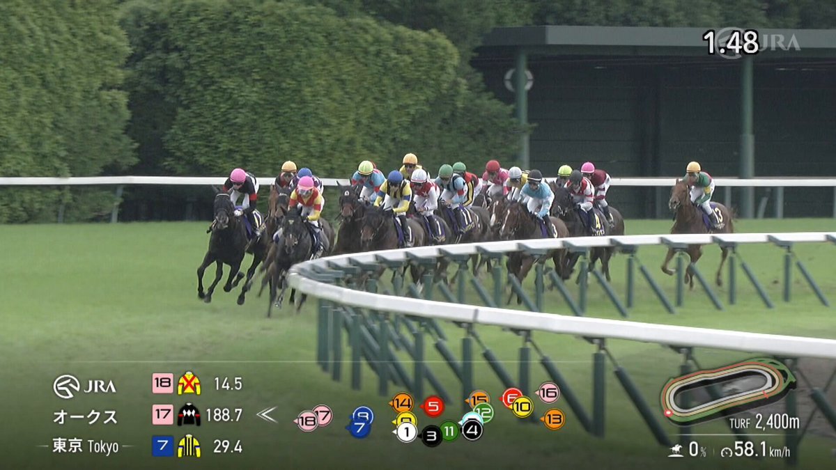 人気ポスト(@JRA_Special) - Yahoo!リアルタイム検索