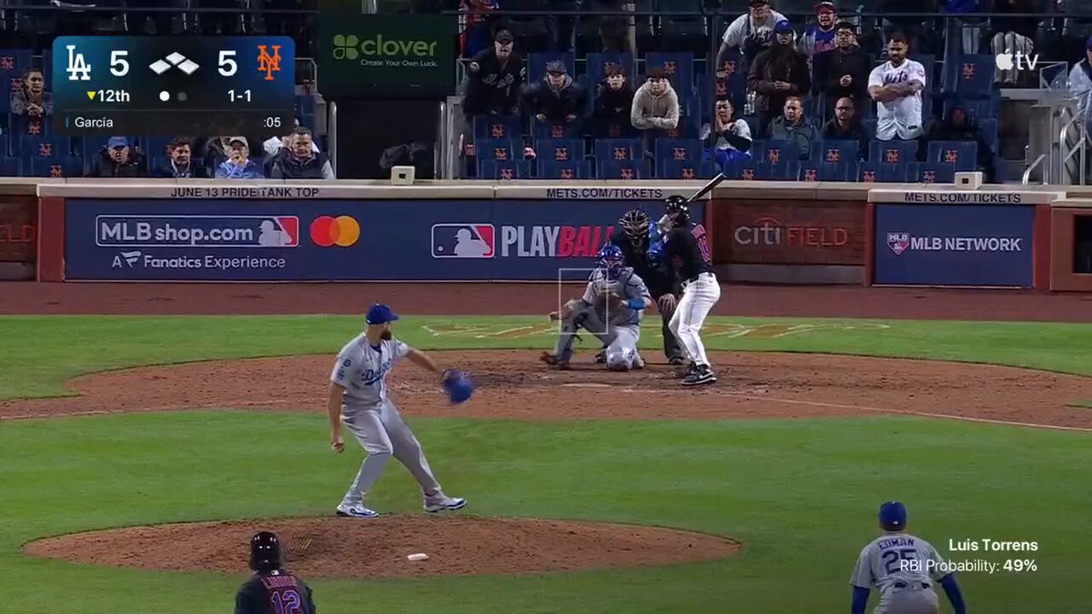 人気ポスト(@MLB) - Yahoo!リアルタイム検索