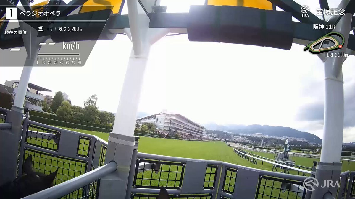 人気ポスト(@JRA_Special) - Yahoo!リアルタイム検索