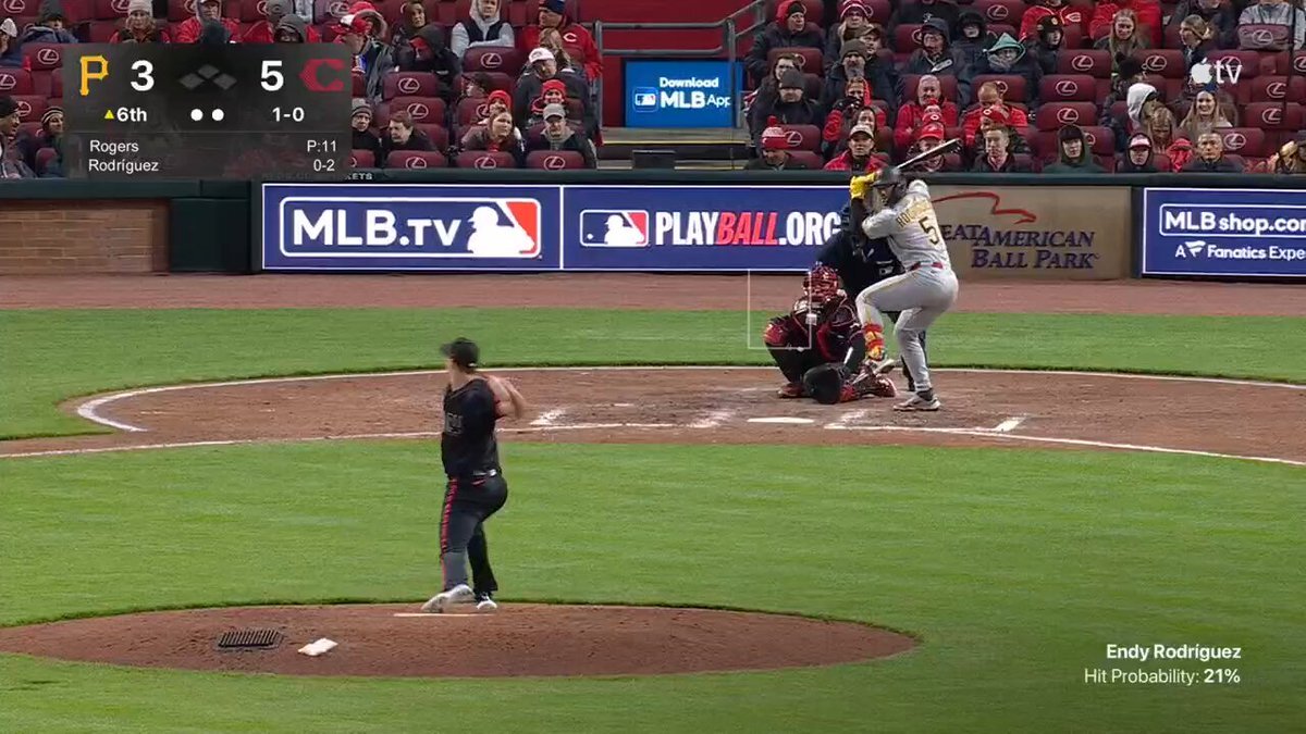 人気ポスト(@MLB) - Yahoo!リアルタイム検索