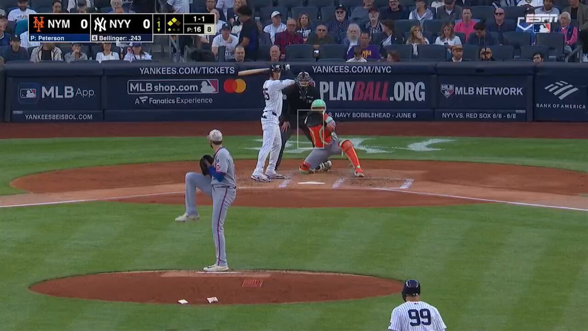 人気ポスト(@Yankees) - Yahoo!リアルタイム検索