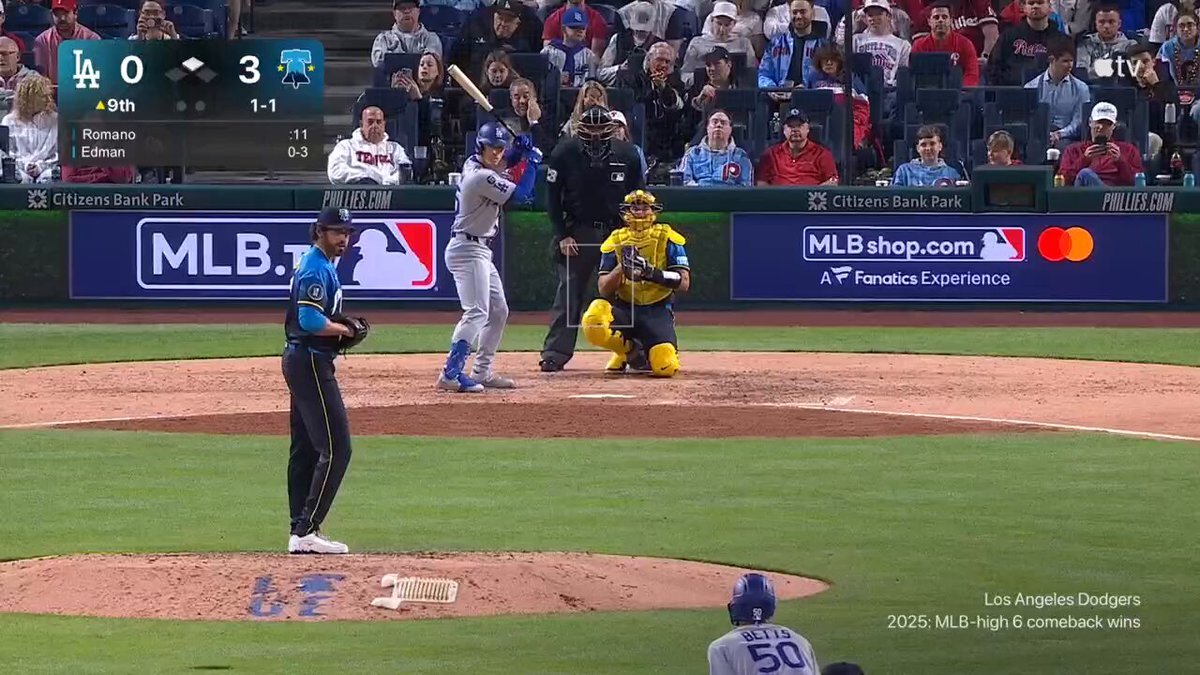 人気ポスト(@Dodgers) - Yahoo!リアルタイム検索