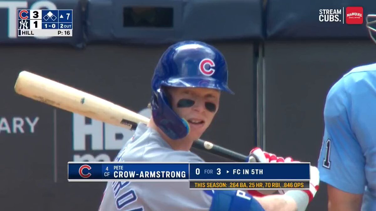 人気ポスト(@Cubs) - Yahoo!リアルタイム検索