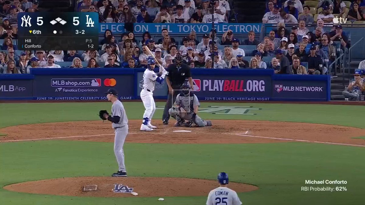 人気ポスト(@MLB) - Yahoo!リアルタイム検索