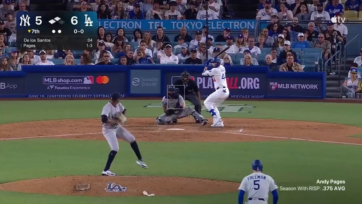 人気ポスト(@MLB) - Yahoo!リアルタイム検索